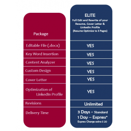 Elite | Resume Reach First